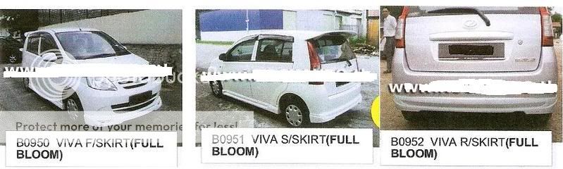 Fully Bodykit Viva (pu) | Zerotohundred